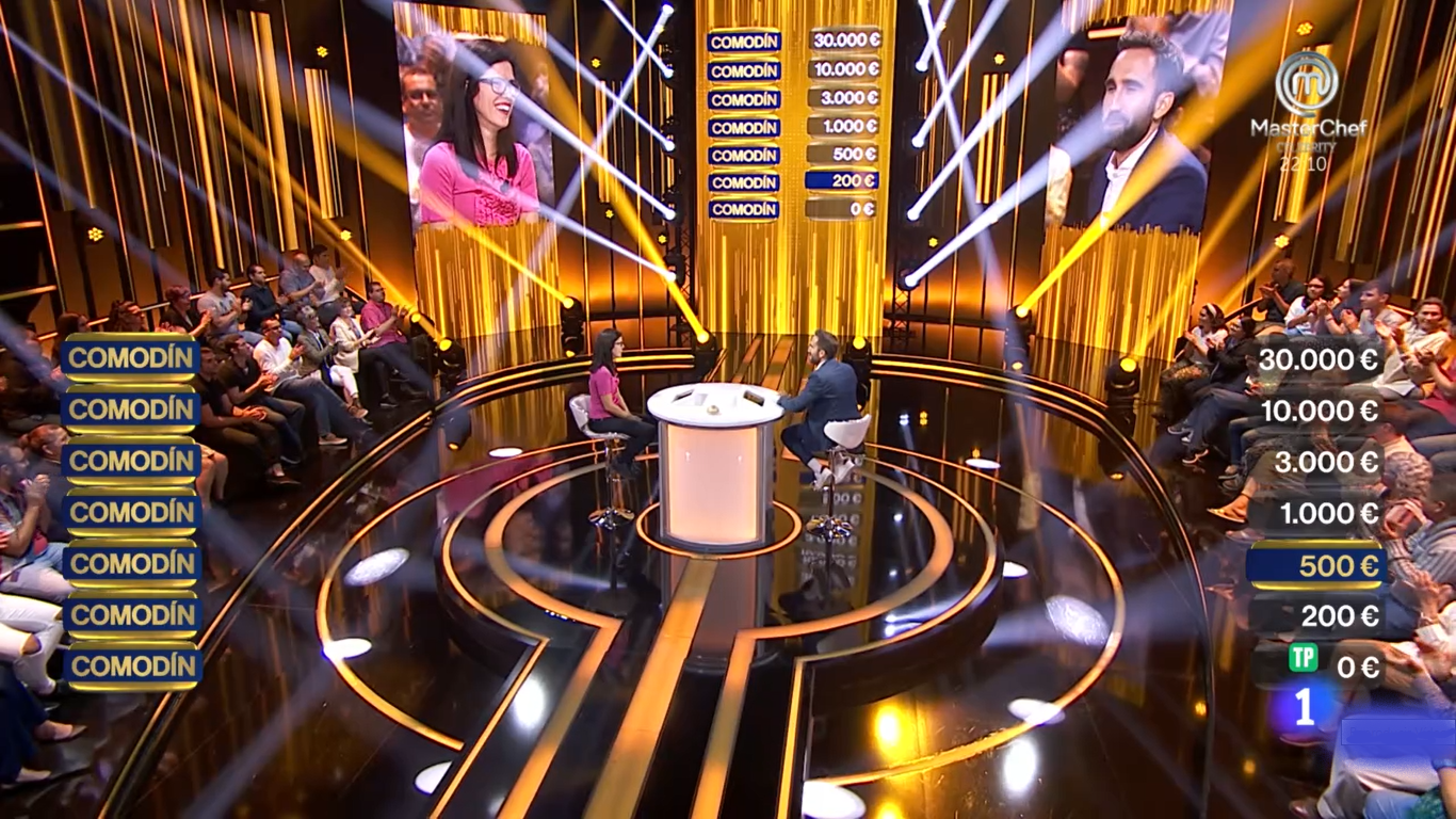 Los espectadores de TVE dictan su veredicto al estreno de 'El comodín ...