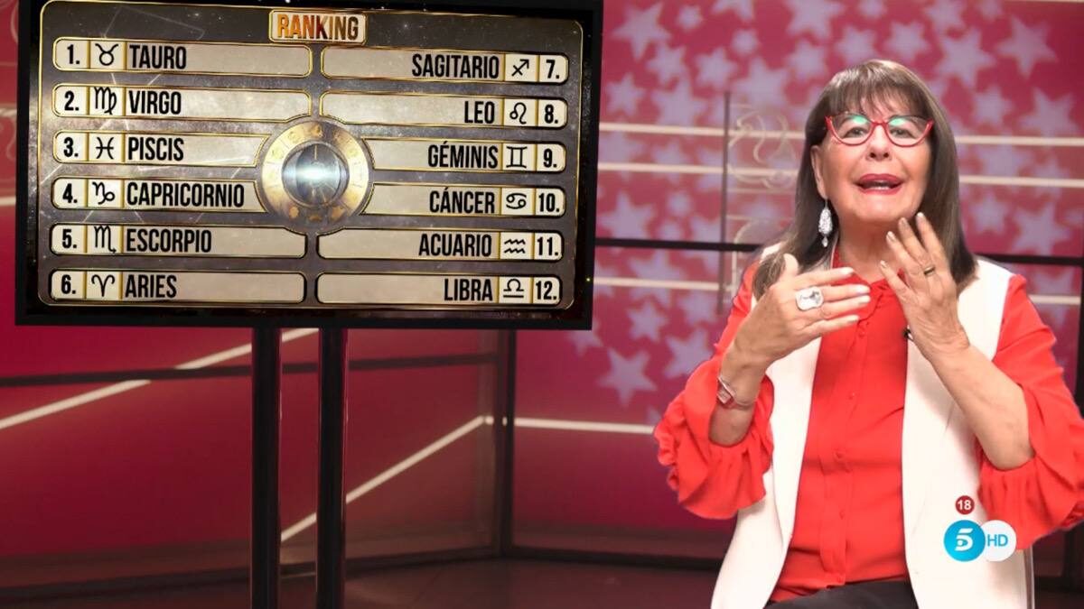 El horóscopo del fin de semana, del 28 al 30 de abril de 2023, según Esperanza Gracia