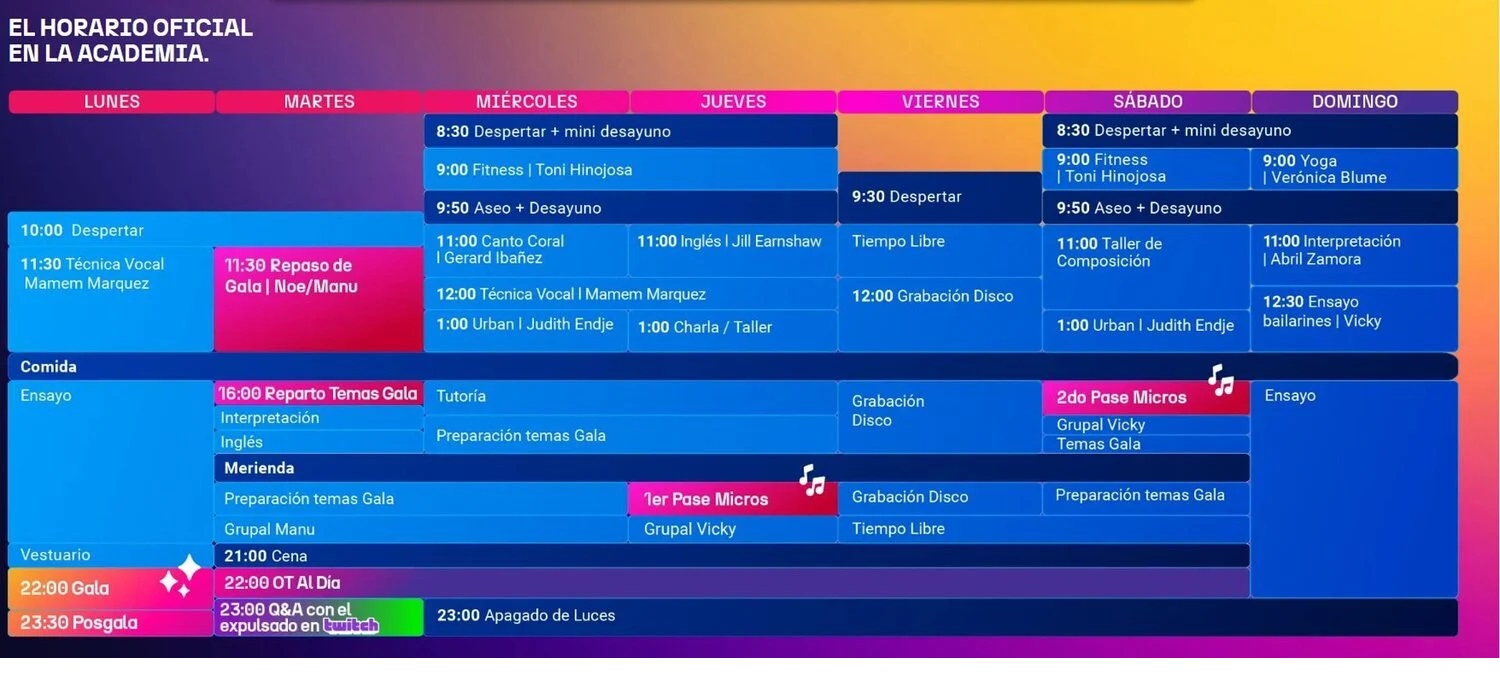 'OT 2023': horario semanal con todas las clases, pases de micros y reparto de temas